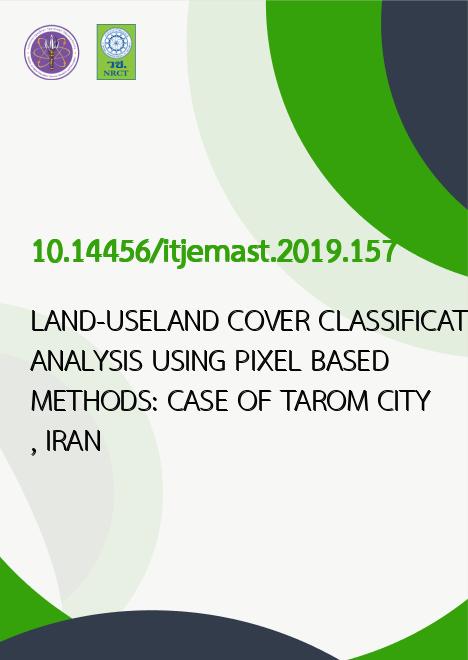 Digital Object Identifier