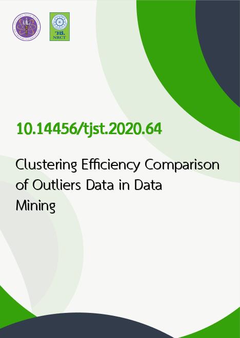 Digital Object Identifier